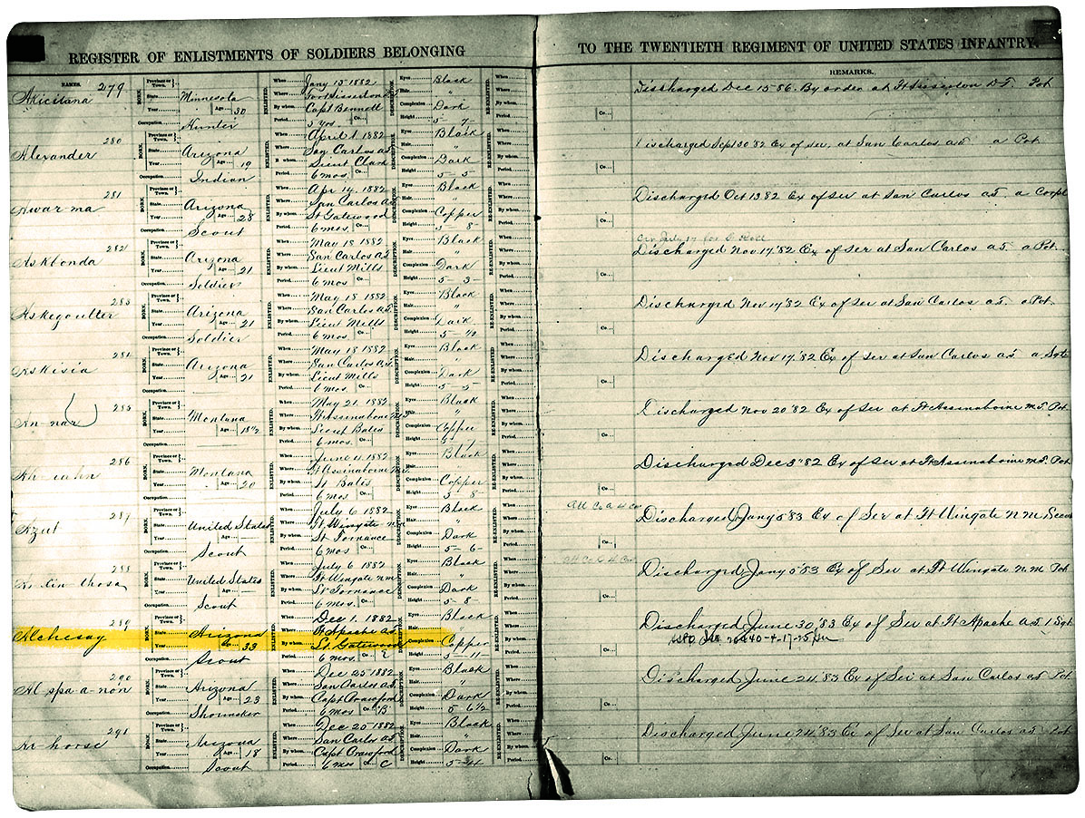 A Man For All Seasons - True West Magazine