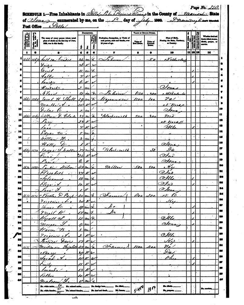 Searching For Wyatt Earp As A Boy - True West Magazine