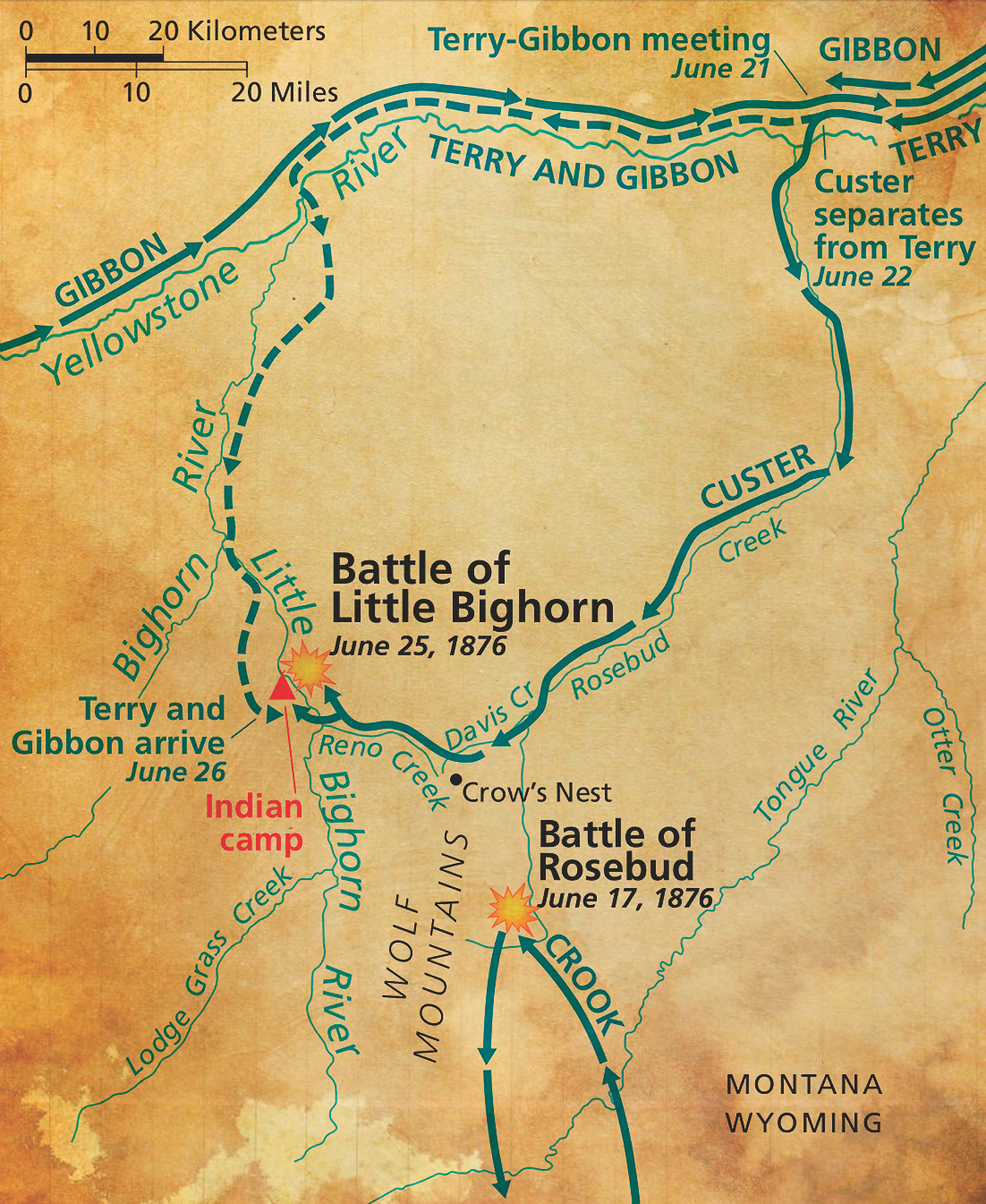 Battle of Rosebud - True West Magazine